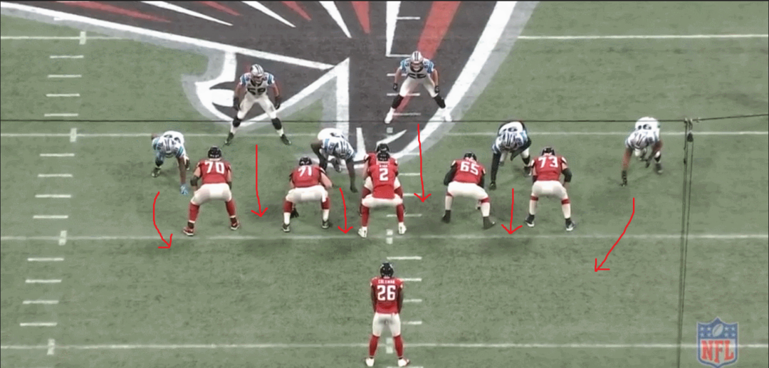 Gap Discipline: What It Means And How It Defines Your Run Defense | The ...