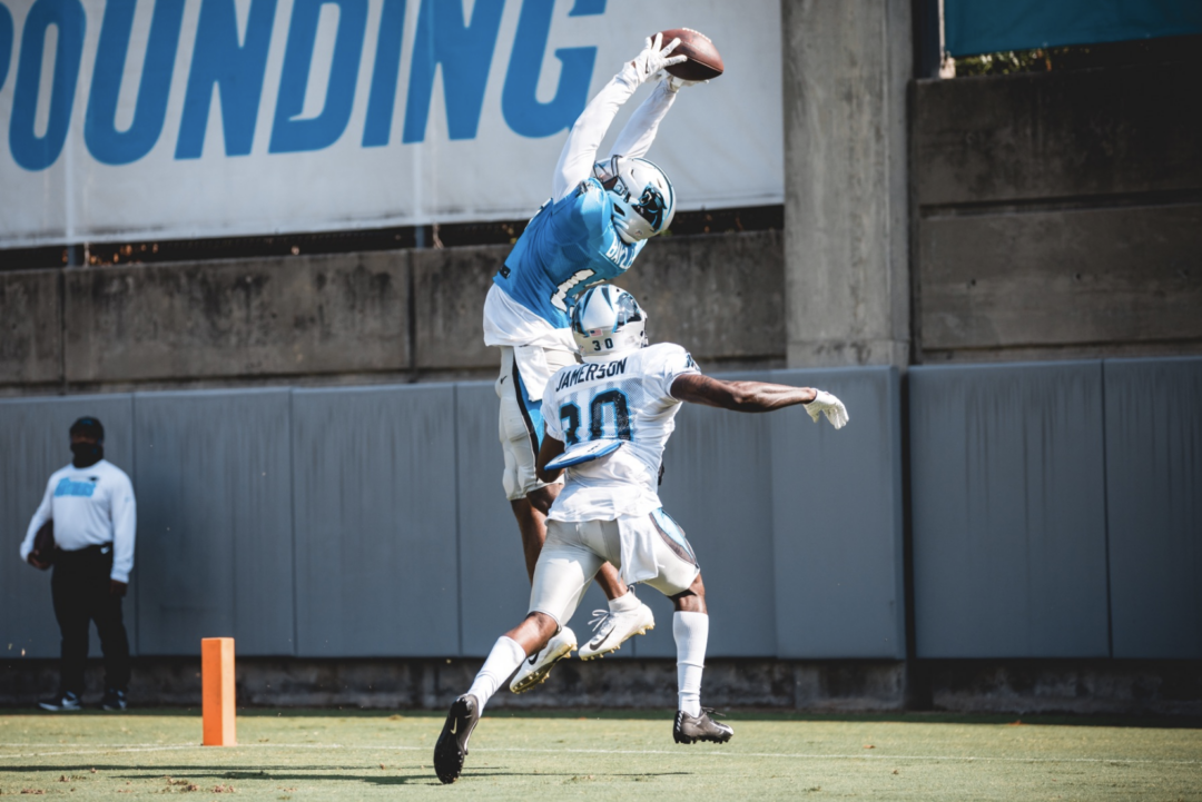 Carolina Panthers 2021 UDFA Tracker | The Riot Report